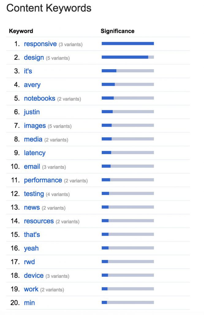 Google Analytics Surf The Dream