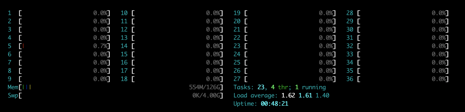 Setting up a Full Erigon Ethereum Node | Surf the Dream